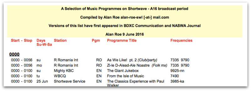A16 Update: Alan Roe’s guide to music on shortwave radio | The SWLing Post