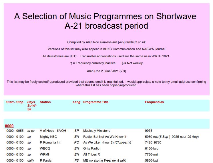 Alan Roe’s A21 season guide to music on shortwave (version 3 update ...