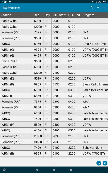 Guest Post: Radio Schedules in a Simple Android Database | The SWLing Post