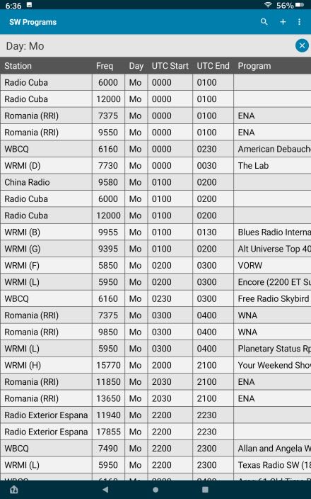 Guest Post: Radio Schedules in a Simple Android Database | The SWLing Post