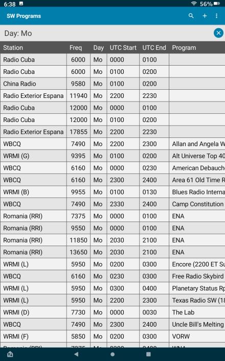 Guest Post: Radio Schedules in a Simple Android Database | The SWLing Post