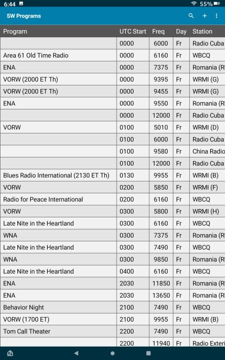 Guest Post: Radio Schedules in a Simple Android Database | The SWLing Post