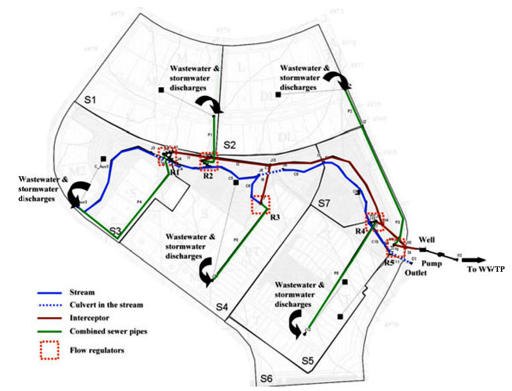 Example 8. Combined Sewer Systems from EPA SWMM5 Applications w ...