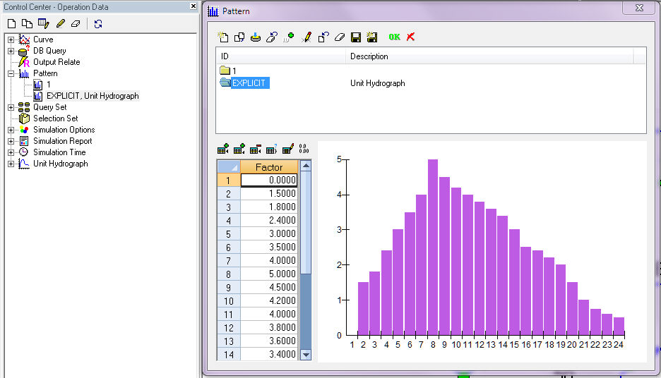 Creating a Unit Hydrograph in InfoSewer and H2OMap Sewer – SWMM5, ICM ...