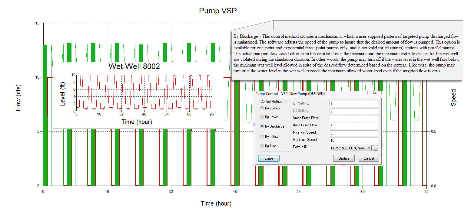 #InfoSewer Images and Infographics – SWMM5, ICM SWMM, ICM InfoWorks ...