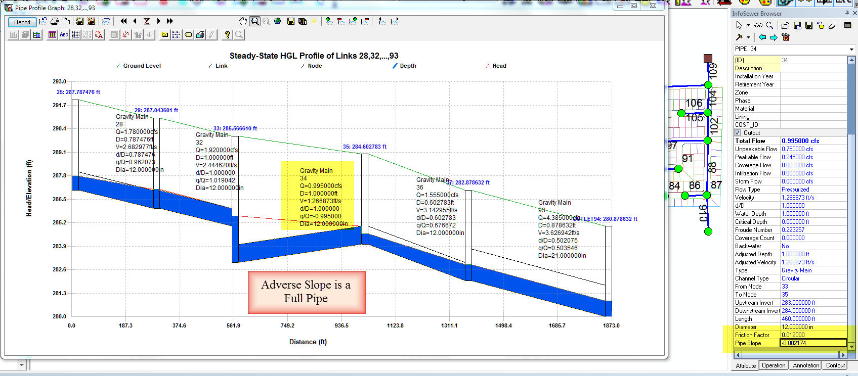 InfoSewer and H2OMap Sewer Extended Period Dynamic Simulation (Unsteady ...