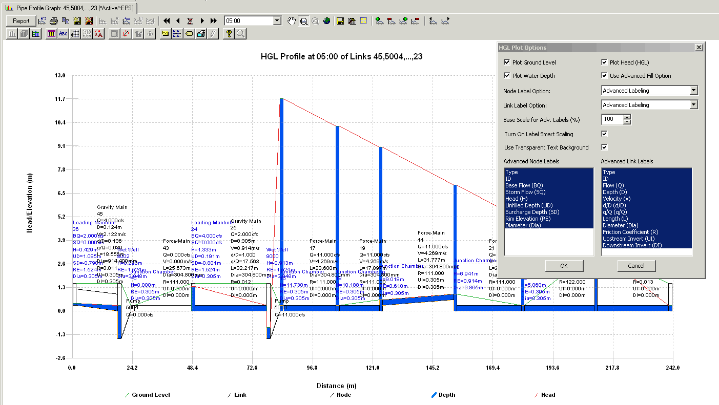 #InfoSewer Images and Infographics – SWMM5, ICM SWMM, ICM InfoWorks ...