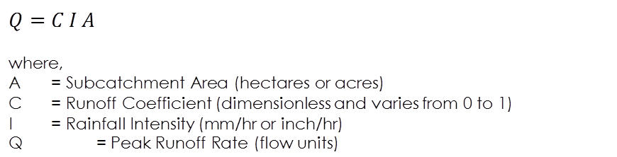 San Diego Modified Rational Formula in InfoSWMM – SWMM5, ICM SWMM, ICM ...
