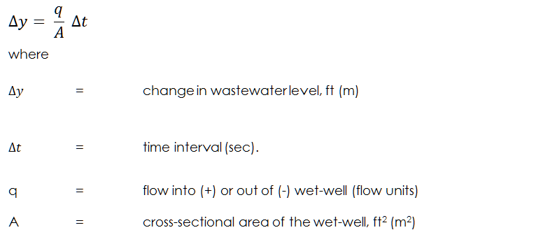 Wet Wells in InfoSewer and H20Map Sewer – SWMM5, ICM SWMM, ICM ...