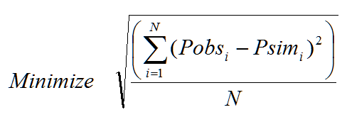 Objective Functions in the Genetic Algorithm of InfoSWMM and InfoSWMM ...