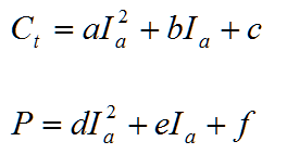 The Colorado Urban Hydrograph Procedure for InfoSWMM and InfoSWMM SA ...