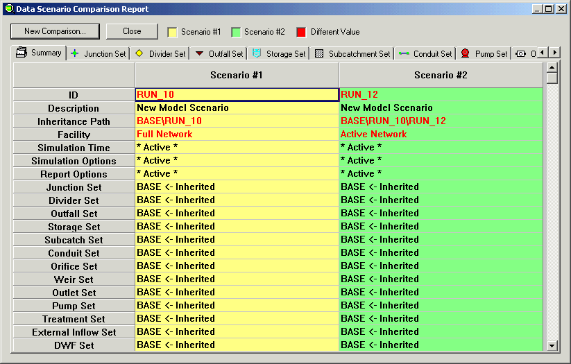General Description of Scenario Explorer and how to Compare Scenarios in InfoSWMM and InfoSWMM ...