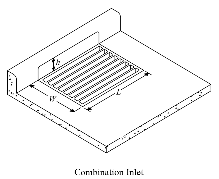 Combination Inlet