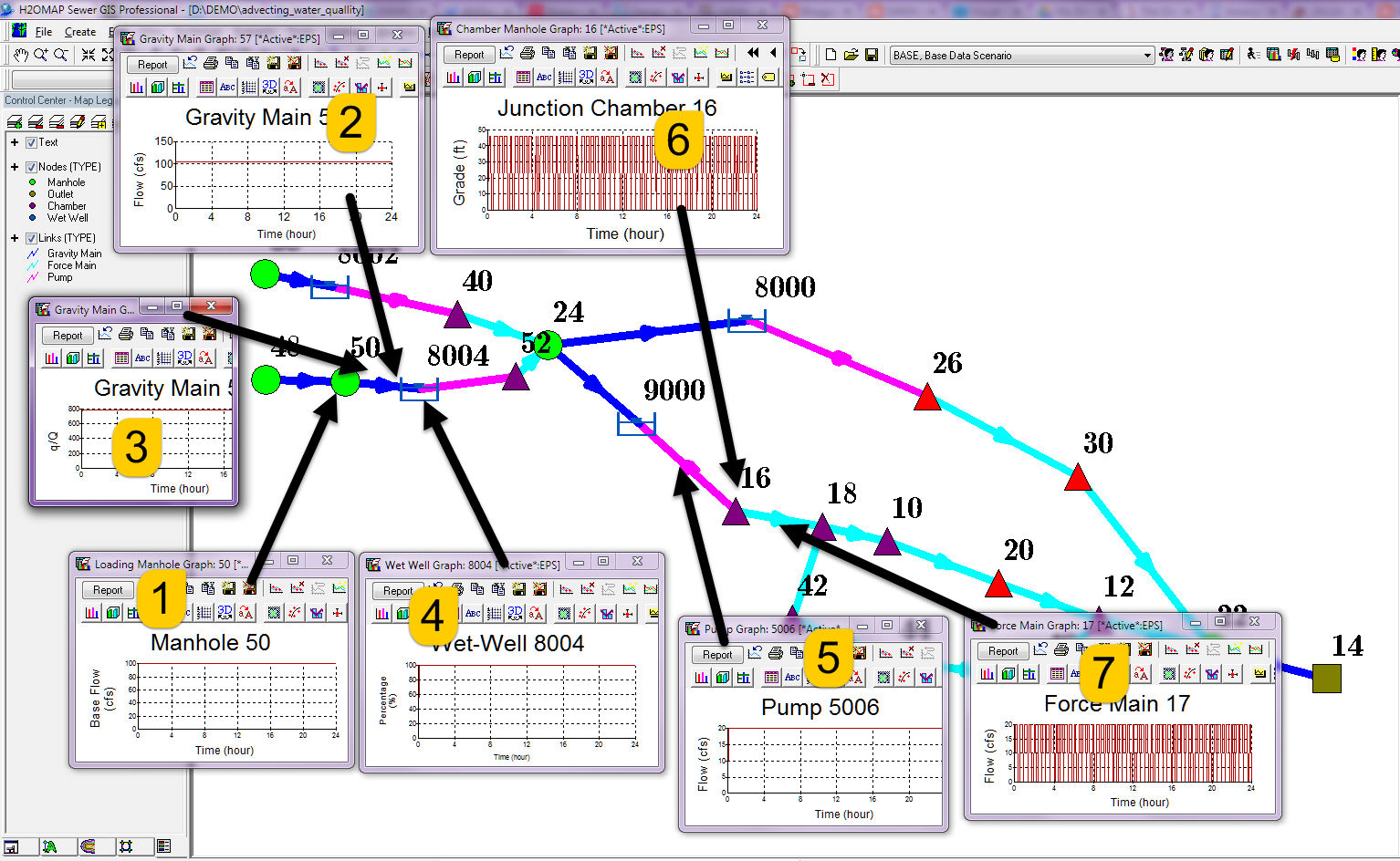 Rules for Routing in InfoSewer and InfoSewer SA – SWMM5, ICM SWMM, ICM ...