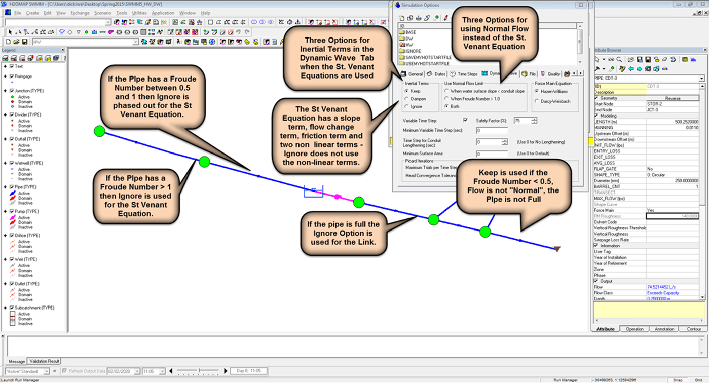Dynamic Wave Routing Options in #InfoSWMM and #SWMM5 – SWMM5, ICM SWMM ...