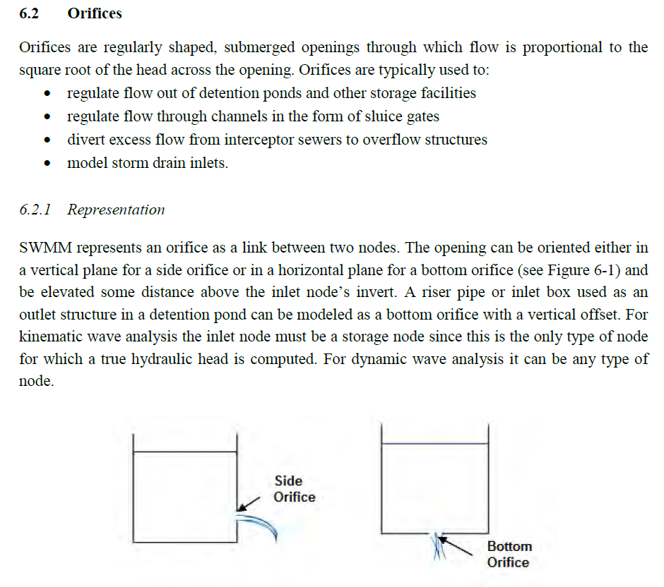 Orifices in InfoSWMM and SWMM5 – SWMM5, ICM SWMM, ICM InfoWorks ...