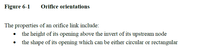 Orifices in InfoSWMM and SWMM5 – SWMM5, ICM SWMM, ICM InfoWorks ...