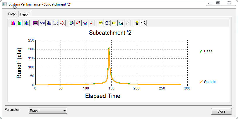 Tutorial 1 Creating a Simple Green Roof Optimization for Sustain 4.0 ...
