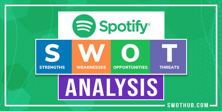 Spotify SWOT Analysis 2023: An Enjoyable and Detailed Report