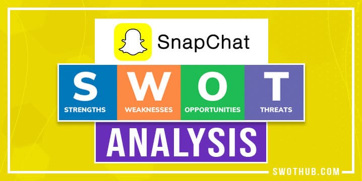 Snapchat SWOT Analysis 2023: A Detailed Report!