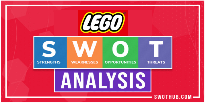 Lego SWOT Analysis 2022: A Creative and Detailed Report!