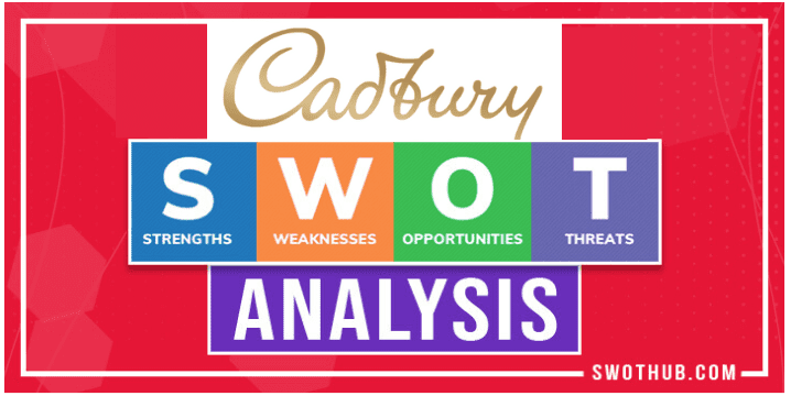 Cadbury SWOT Analysis: A Delightfully Sweet Report