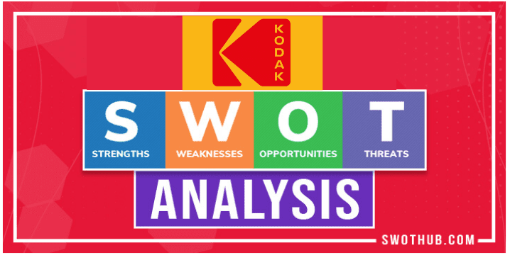 Kodak SWOT Analysis: A Beautifully Pictured Report