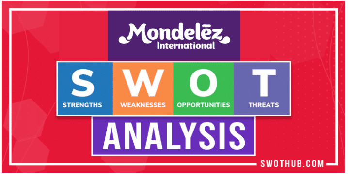 Mondelez SWOT Analysis: A Delicious Report