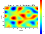 Matplotlib Heatmap Hey What S Going On
