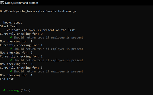 Unit Testing With Mocha And Chai Followed By Test Driven Development Tdd Synapse Qa