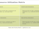 Resource Utilization Matrix Free Download