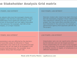 Stakeholder Analysis Template Templates App