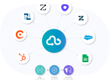 Platform Overview Syncari