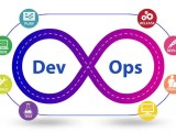 Full Stack Developer Vs Devops Syntax Minds