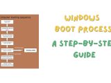 Windows Boot Process A Step By Step Guide