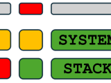 System Stack Proactive System Monitoring For Hpc And Ai At Large Scale