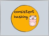 Consistent Hashing Explained System Design
