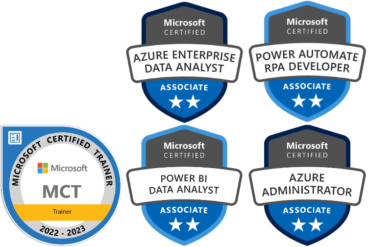 T-SQL.dk – A blog on code, coffee & curiosities