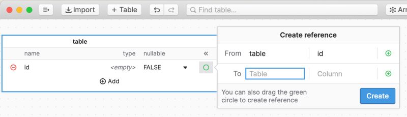 Tableplus Plugins Techtiklo - Ultra HD Minimal Patterns for Desktop