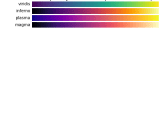 Color Example Code Colormaps Reference Py Matplotlib 2 0 0b4 Post105