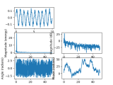 Matplotlib Axes Axes Angle Spectrum Matplotlib 2 0 0b4 Post105 Dev0