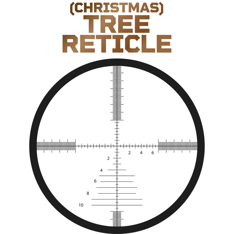 Everything You Need To Know About Choosing A Rifle Scope | Tacticon