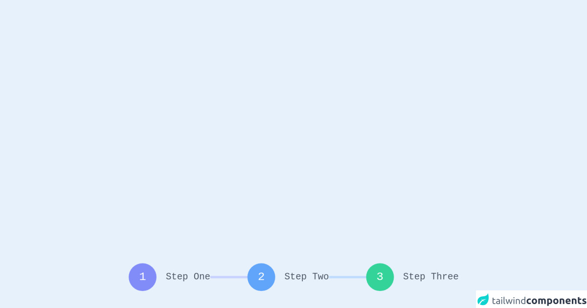 Tailwind Css Stepper Widget Stepper Slider