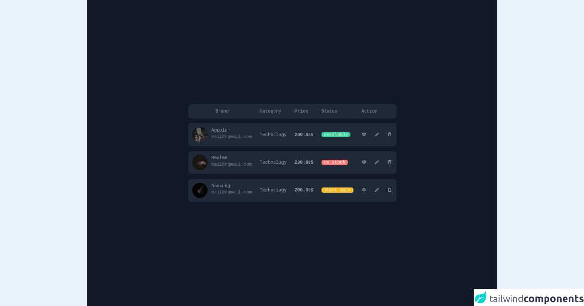 Responsive Table With Tailwind Css Tables