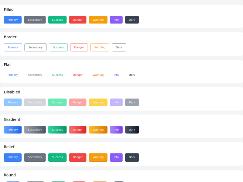 Documenting The Button Component - Vintage Images - Modern 4K Collection