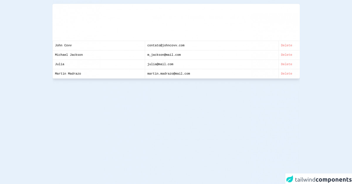 Mobile Responsive Table By Jwjcmw