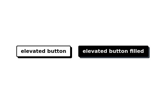 Button With A Gradient Border Using Tailwind Css Tailwind Css Example