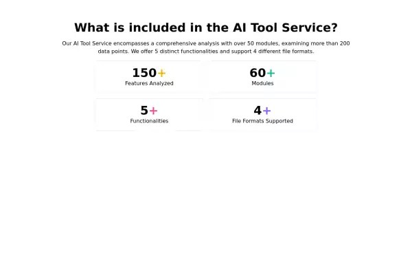 Stats Showcase Tailwind Css Example