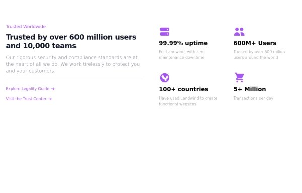 Features Showcase Section Tailwind Css Example