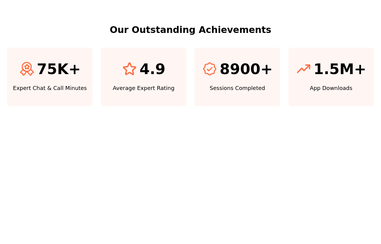 Stats Showcase Tailwind Css Example